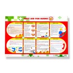 First Aid Boards & Safety Signs | Crest Medical