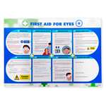 First Aid Boards & Safety Signs | Crest Medical