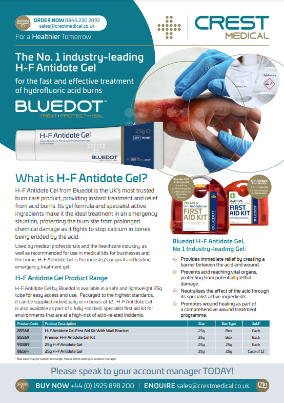 Blue Dot Premier H-F Antidote Gel First Aid Kit in Bambino Box